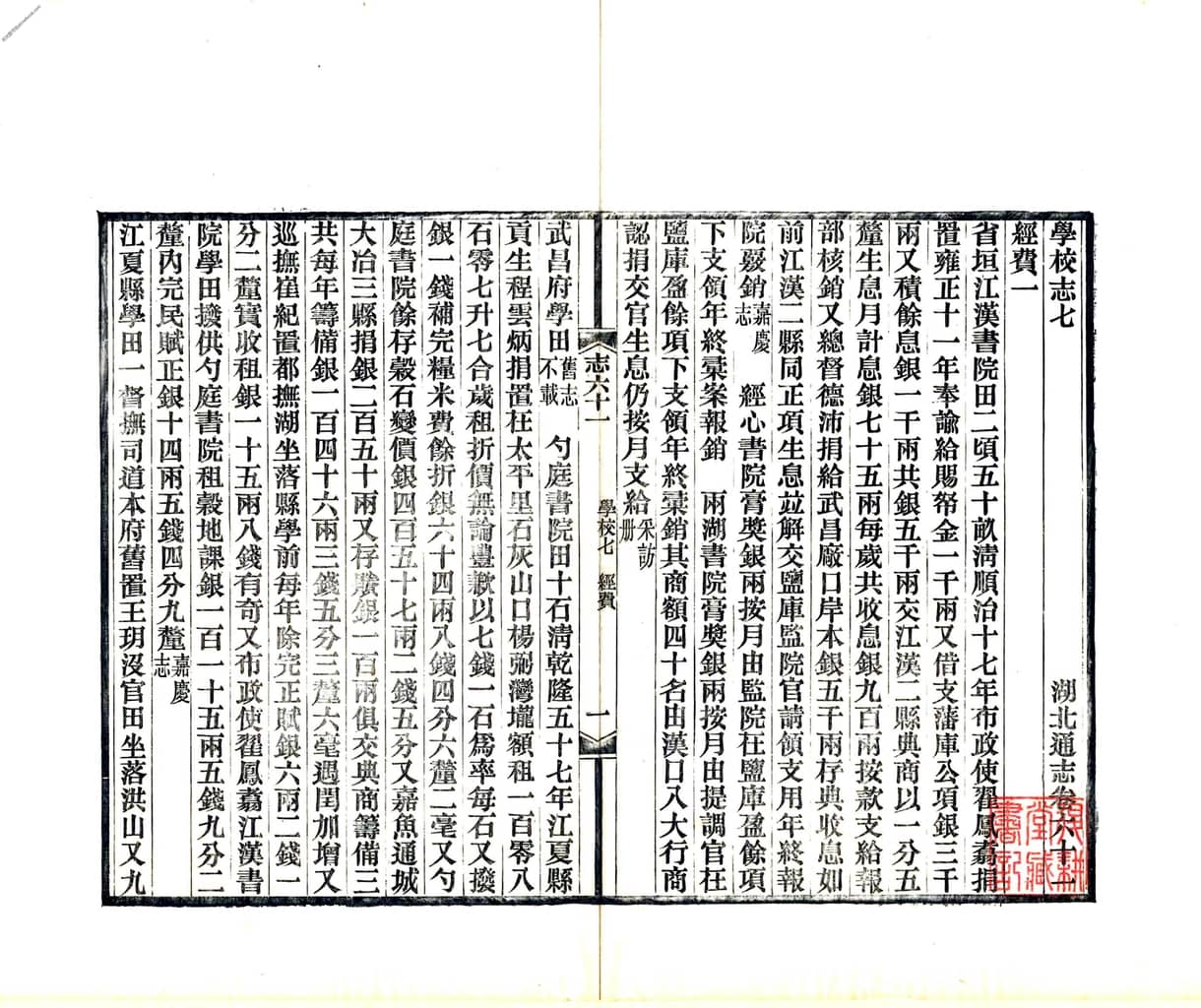 湖北–湖北通志(民国)卷061-070-国图 PDF电子版下载 时光县志