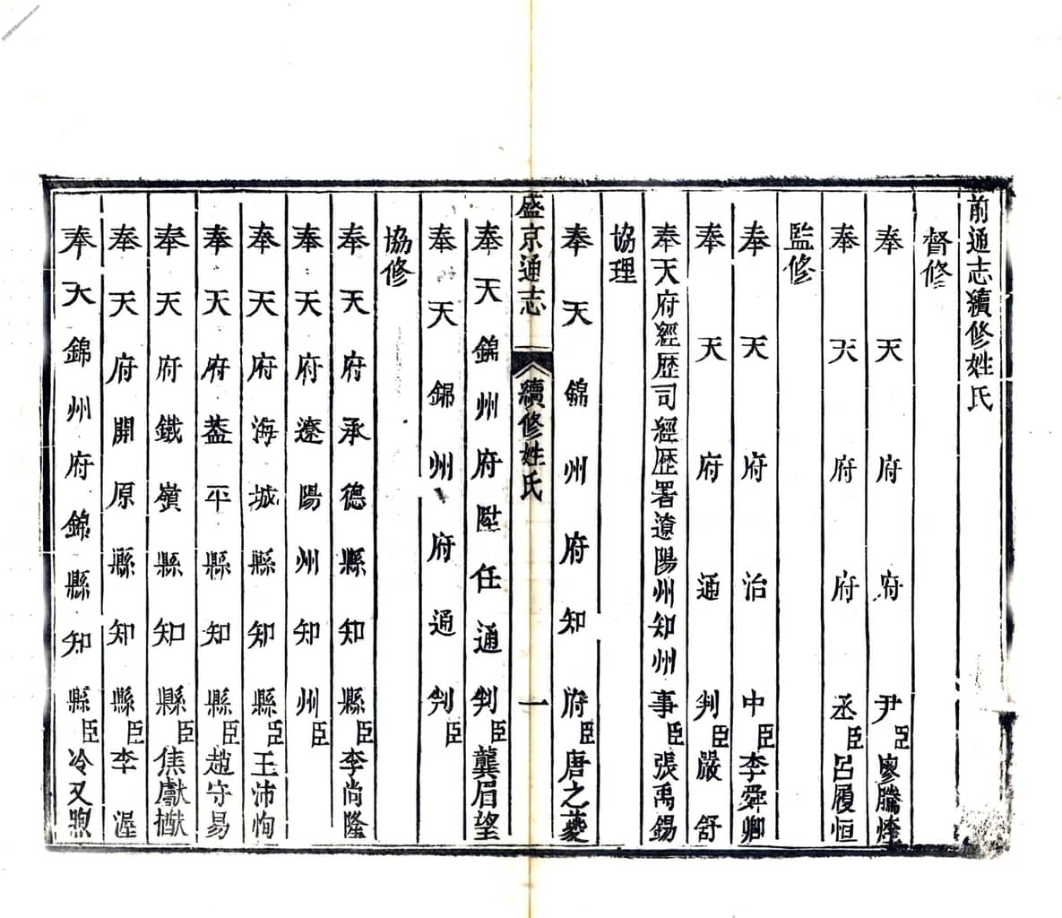 辽宁–盛京通志(乾隆元年)卷00-26-国图 PDF电子版下载 时光县志